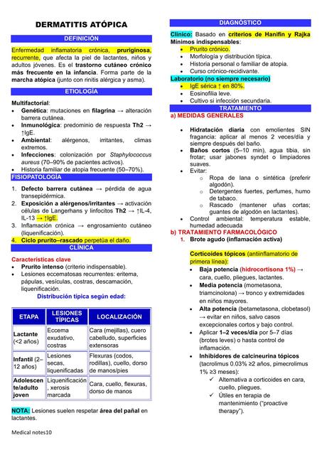 DERMATITIS ATOPICA PEDIATRIA | MEDICAL NOTES | uDocz
