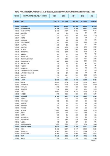 anexo 1 | JulioT | uDocz