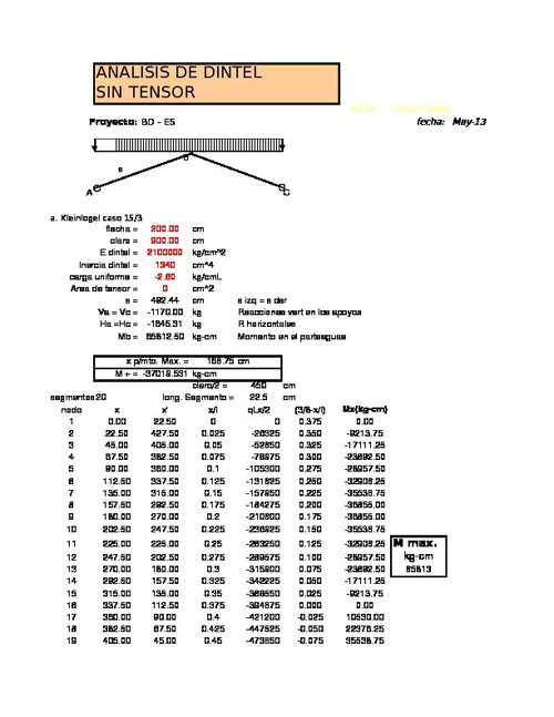 Dinteles | Angeles S Tapia | uDocz