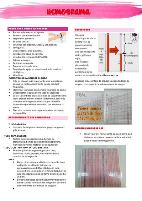 resumo de hemato hemograma | milena | uDocz