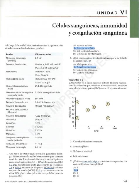 FISIOLOGÍA GUYTON PREGUNTAS | Angel Fabrizio | uDocz