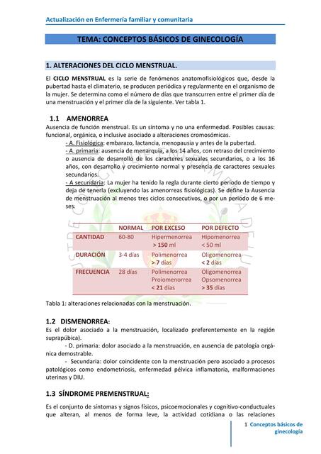Tema 12 Conceptos basicos de ginecologia | Elizabeth Morel Dominguez ...