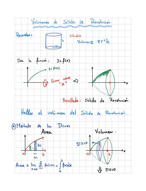 Tema: INTEGRALES CON Volúmenes de Sólidos de Revolución | INGENIEROS ...