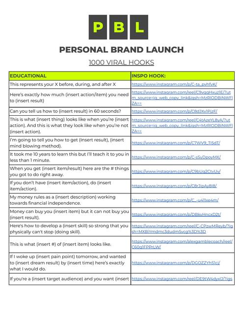 Viral Hooks PBL | Moisés Ojeda | uDocz
