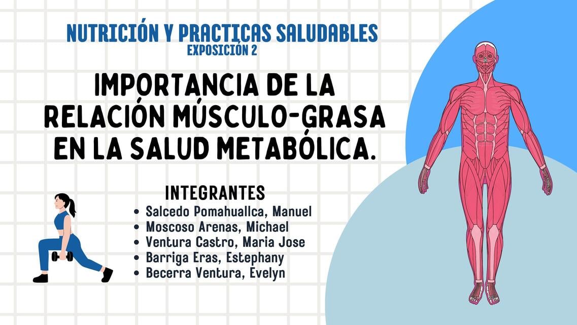 Importancia de la relación músculo grasa en la sal | Pulso Académico ...
