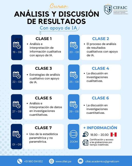 Analisis y Discusion de Resultados | YUDOC.ORG | uDocz