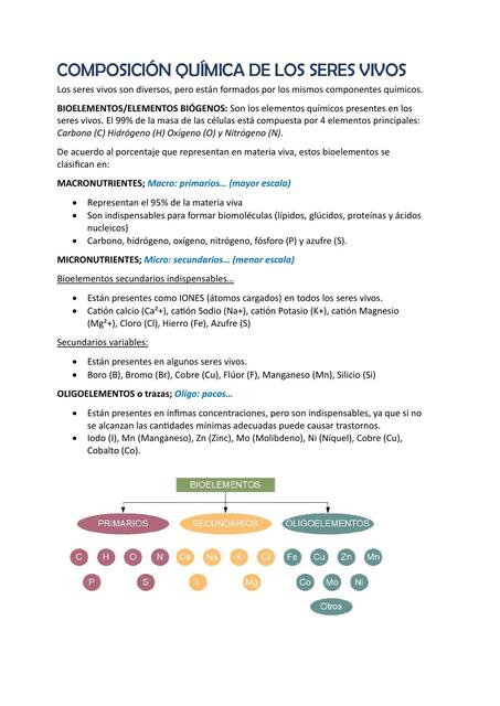 COMPOSICIÓN QUIMICA DE LOS SERES VIVOS | Martina | uDocz