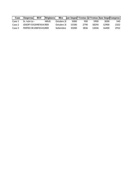 Ejercicios Regimenes Tributarios | kjsa | uDocz