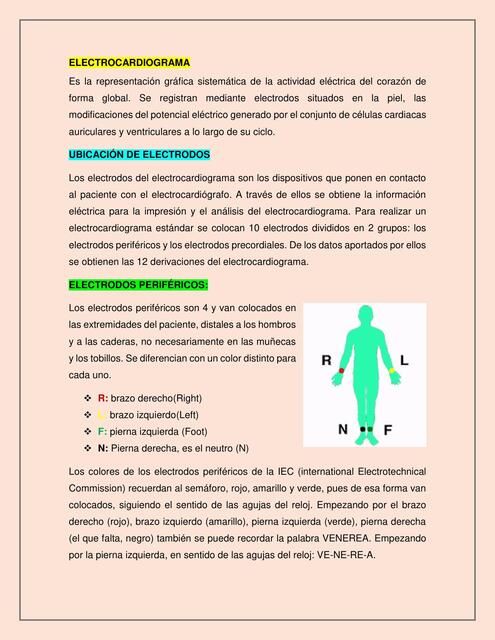 COLOCACION DE ELECTRODOS PARA ELECTROCARDIOGRAMA | Enfermeria Mi Pasión ...