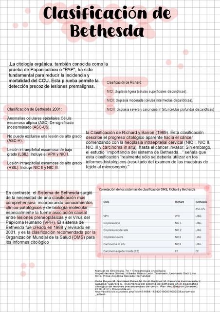 clasificación de Bethesda | Sharon Velazquez.A | uDocz