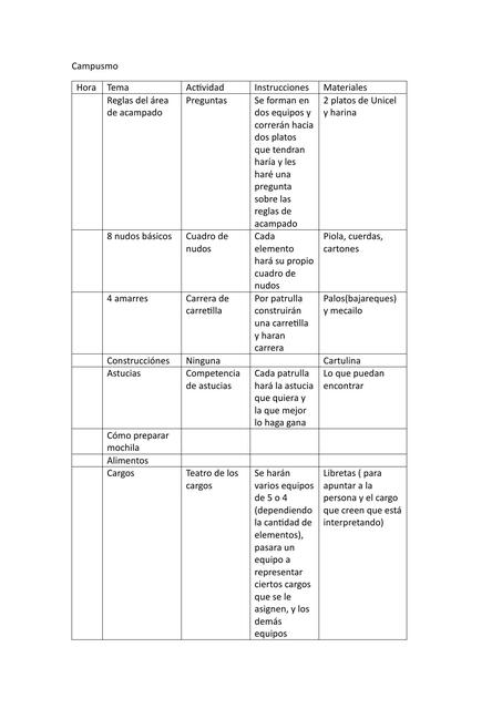 Documento 8 | Ventura guerrero | uDocz