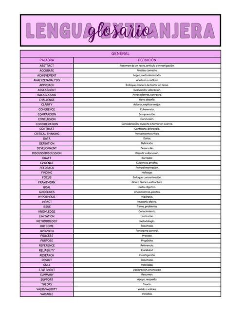 Glosario de inglés | Mafer | uDocz