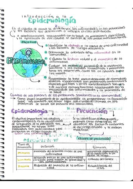 Apunte Introducción a la Epidemiología | JESSICA BASURTO MARTINEZ | uDocz