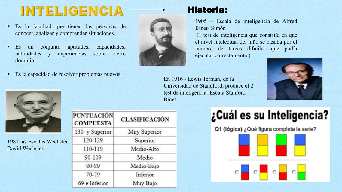 Inteligencia | Jenn Psicostudy | uDocz