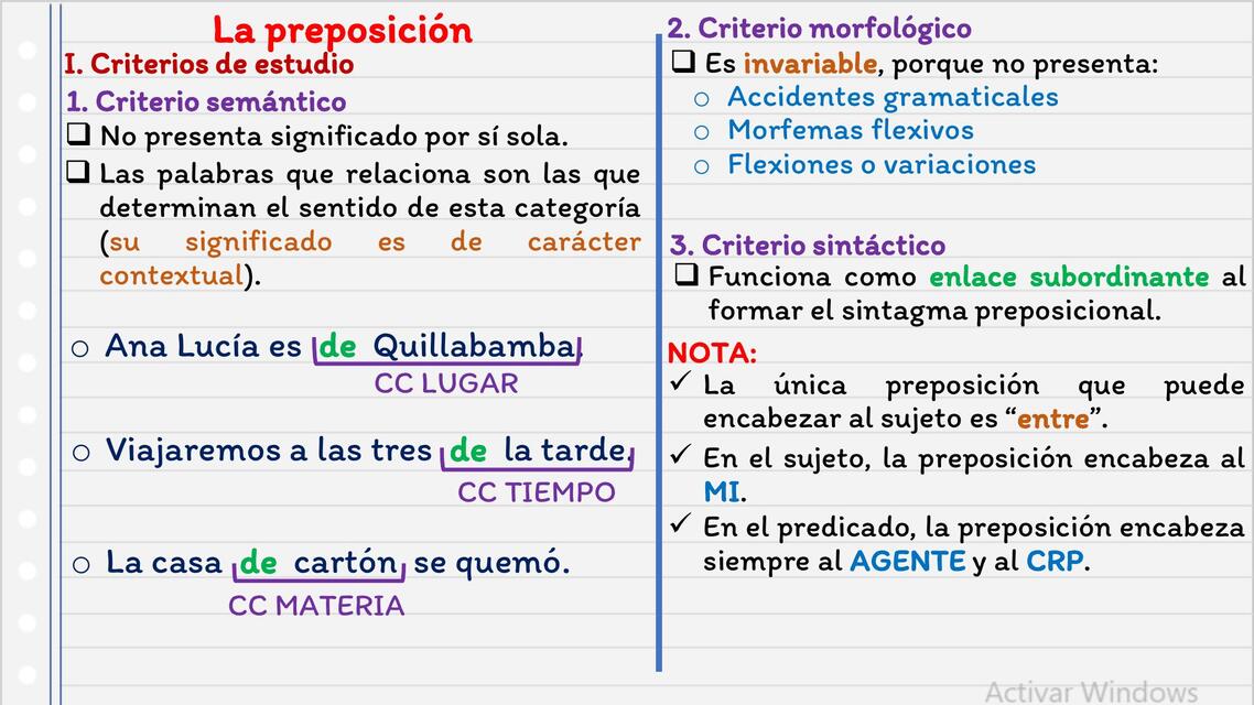 PREPOSICION TEORIA REPASO | Albert | uDocz