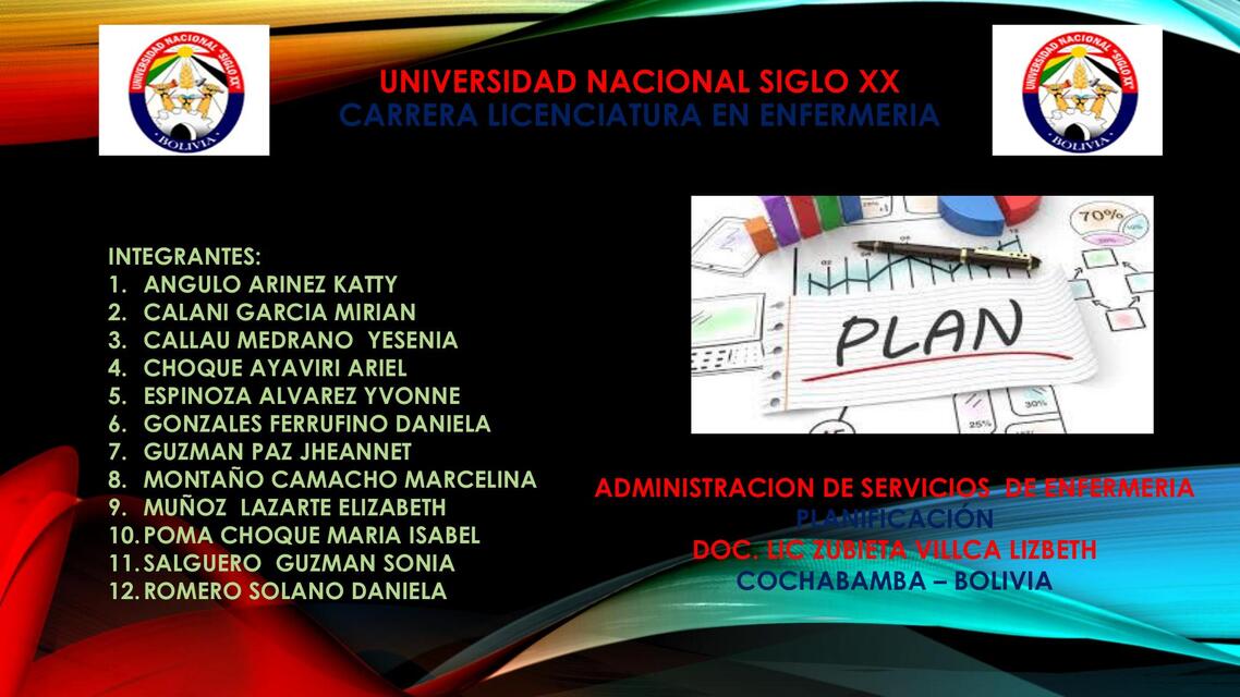 2DO GRUPO TEMA PLANIFICACION 3 | Shirley Ariñez | uDocz