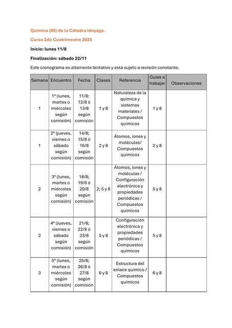 Cronograma Curso Química Idoyaga 2025 2C | uDocz
