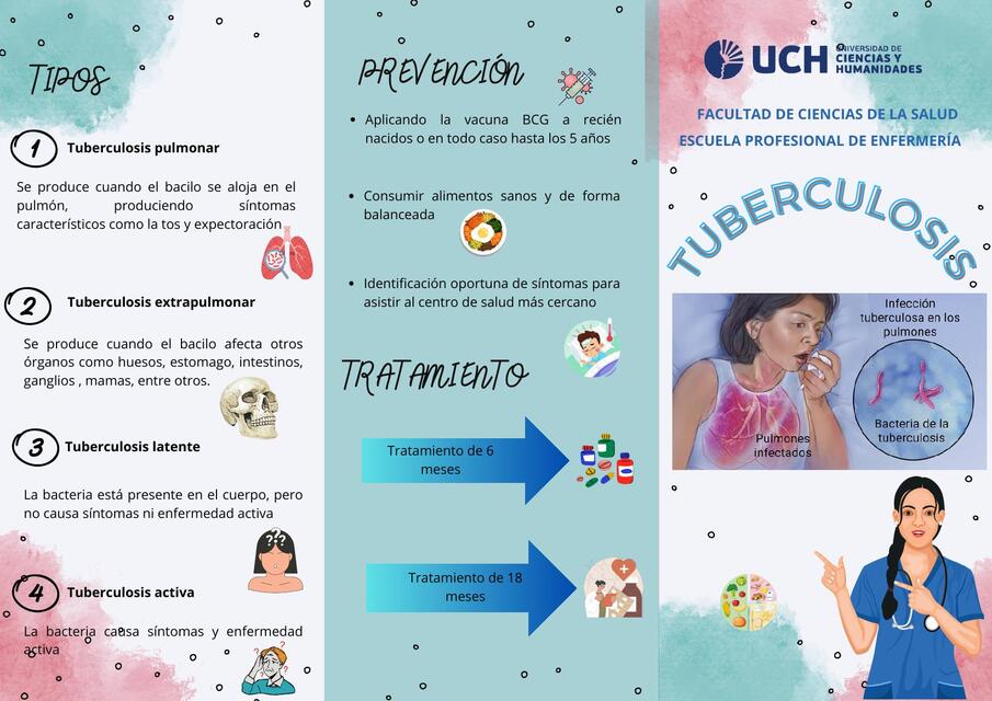 Folleto Tríptico TUBERCULOSIS | Enfermerapedia | uDocz