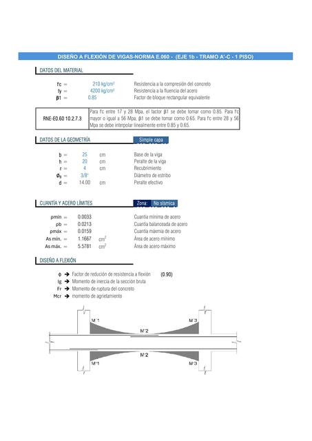EJE 1b DISEÑO DE VIGA | Segundo Alberto | uDocz