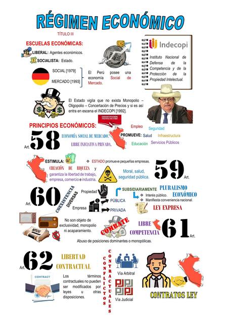 14 RÉGIMEN ECONÓMICO | Albert | uDocz
