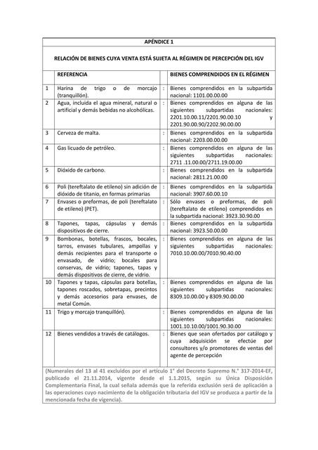 REGIMEN DE PERCEPCIÓN | Edwin | uDocz