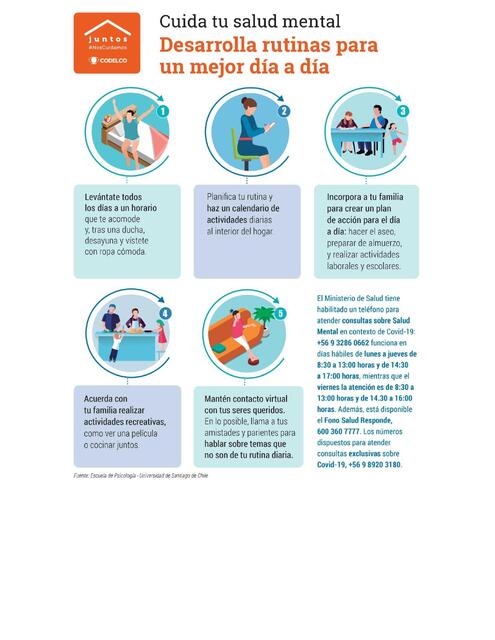 RUTINA | EVELYN | uDocz