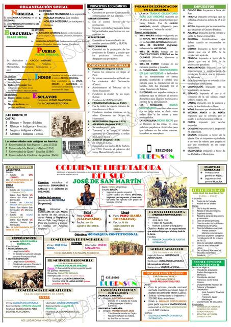 Doc1 | Anny Stepahnie | uDocz