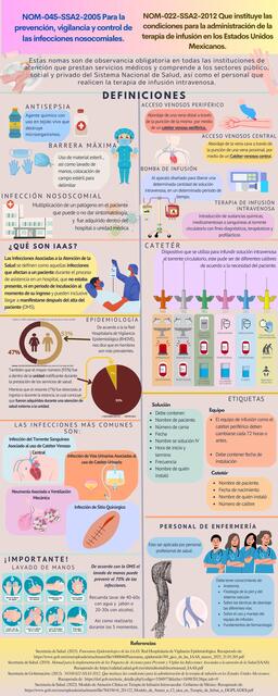 Infografía de las NOM 045 y 022 | Abigail | uDocz