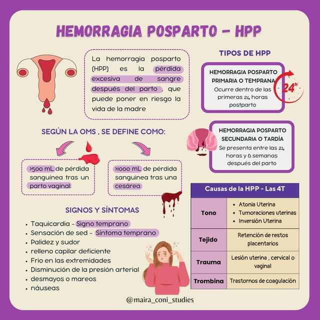 Hemorragia Posparto | @maira_coni_studies | Maira_coni_studies | uDocz