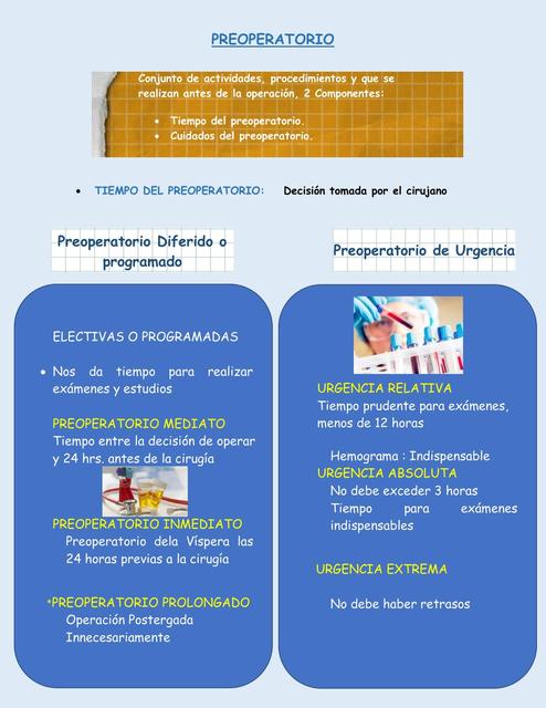 PREOPERATORIO - CIRUGIA | This_is_Medicine! | uDocz