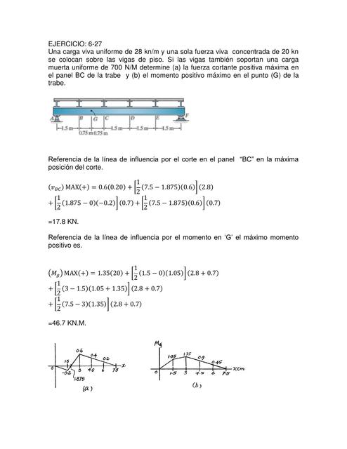EJERCICIOS DE VIGAS | CCINGENIERIACC | uDocz