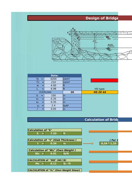 Bridge Slab Design | Alexander Poos | uDocz