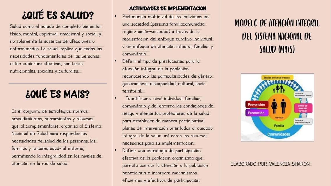 Tríptico De La Salud , Folleto tríptico informativo sobre salud – IYLGA