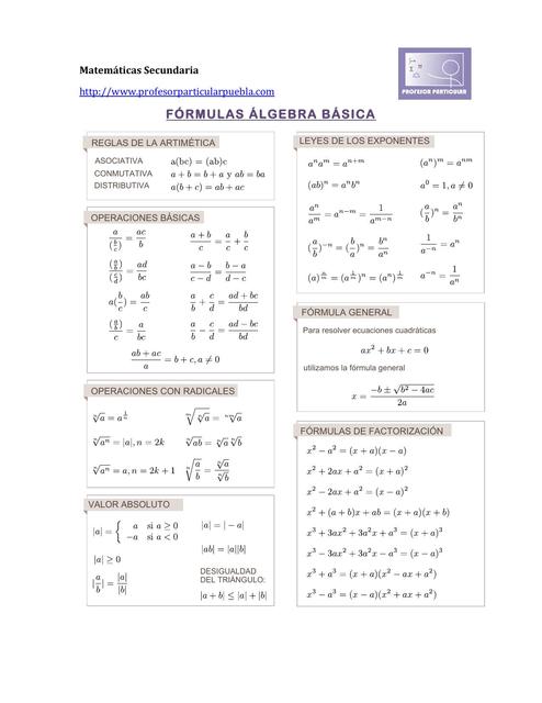 Formulario Álgebra - Examen de admisión BUAP 2020 | Investigador Felipe ...
