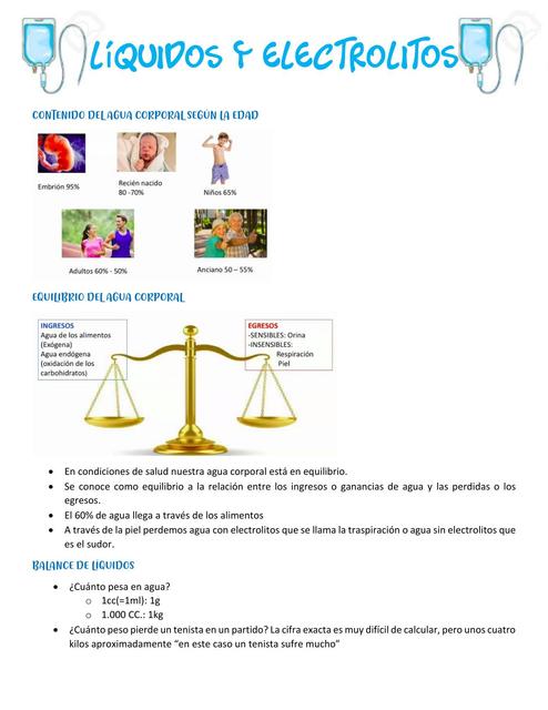 Líquidos Corporales | karoline cortes ortiz | uDocz