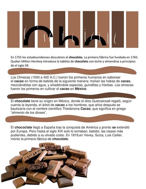Flashcards de Apunte chocolate | Por Piera López | uDocz