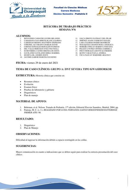 Bitácora de Trabajos Prácticos | Andrés Huerta | uDocz