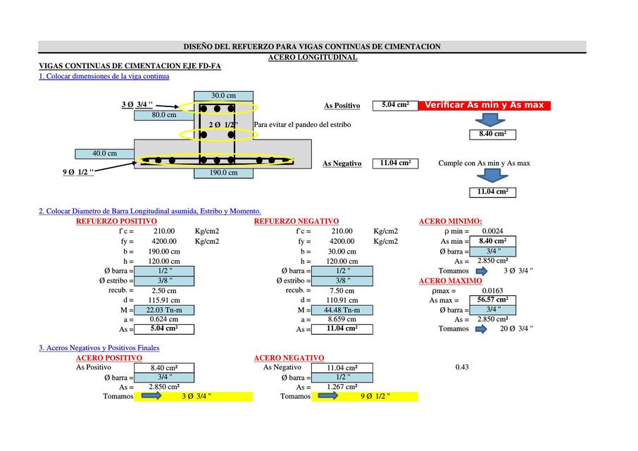Diseño Vigas Continuas De Cimentación | Anon | uDocz