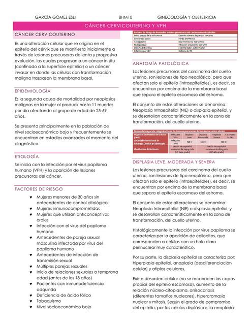 Cáncer Cerviuterino Esli García Udocz