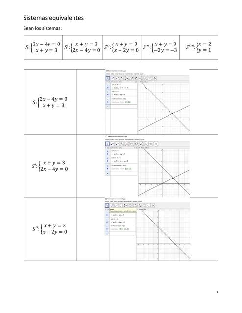 Sistemas equivalentes de Matrices | sofitaisdev | uDocz
