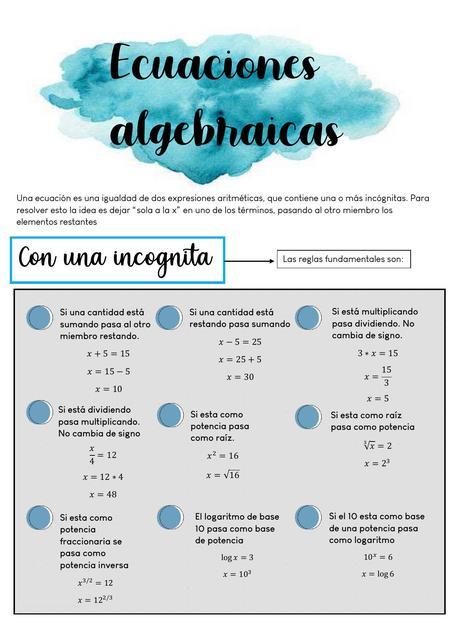 Ecuaciones algebraicas | Lucia Olmos | uDocz