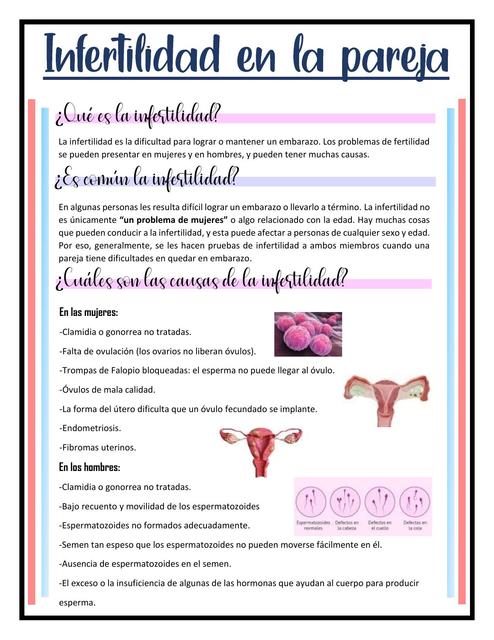 La Infertilidad | Nataly Gonzales | uDocz