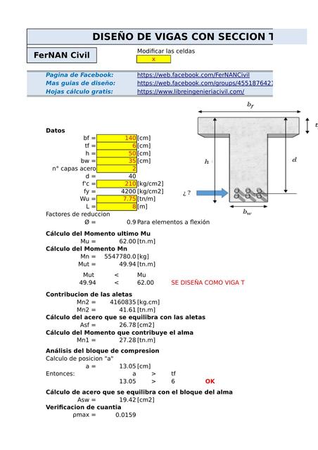 Hoja De Cálculo Vigas | Leonidas Gil Arroyo Lozano | uDocz