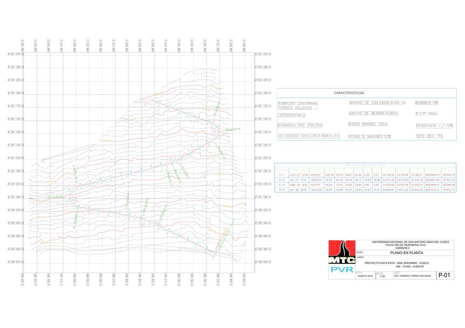 Plano: Planta Ploteo A0 | Anon | uDocz