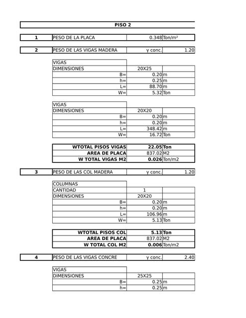 Chequeo de Pesos | CRISTIAN SANCHEZ | uDocz