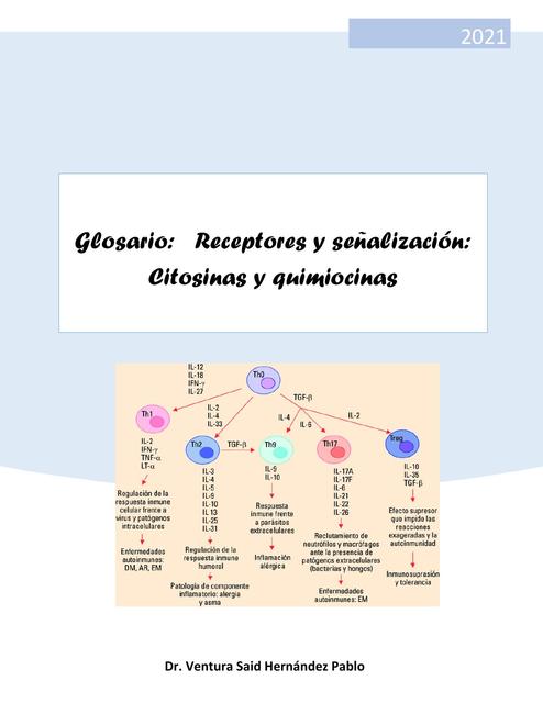 Receptores y señalización: Citosinas y Quimiocinas