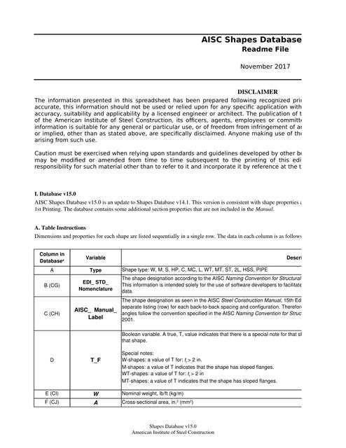 AISC Shapes Database v15.0 | jorge turpo | uDocz