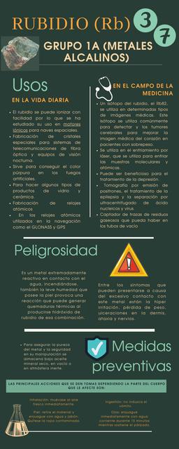 Elemento químico Rubidio | sahory nicole | uDocz
