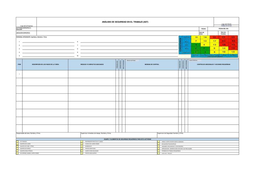 An Lisis De Seguridad En El Trabajo Ast | Anon | uDocz