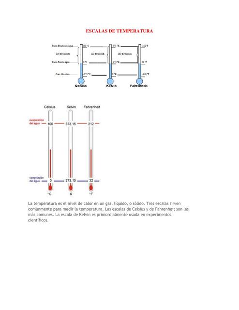 Escalas de temperatura | Mariela | uDocz